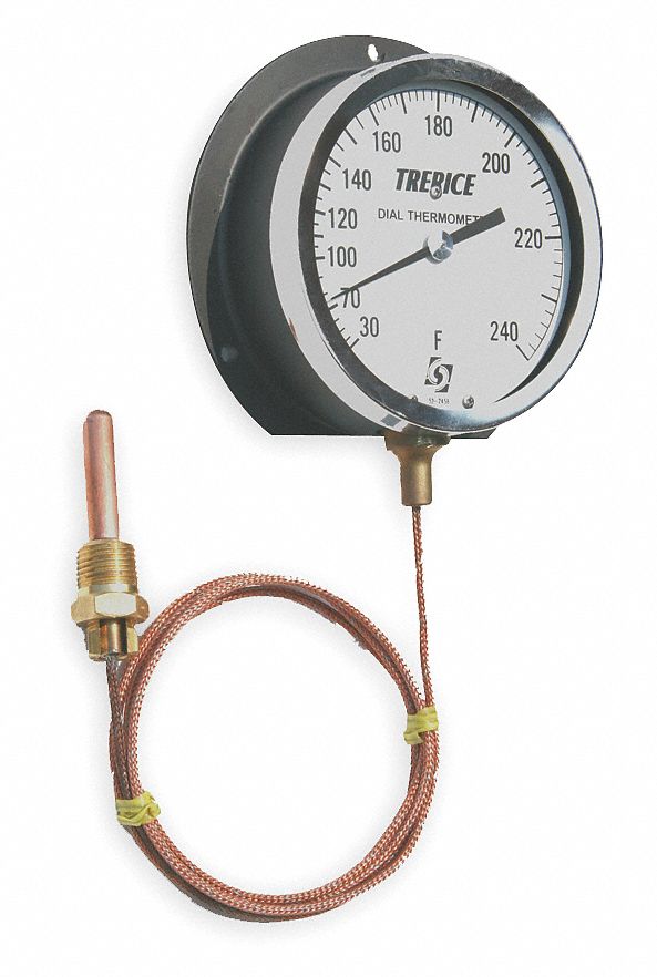 Analog Panel Mount Thermometer - Grainger