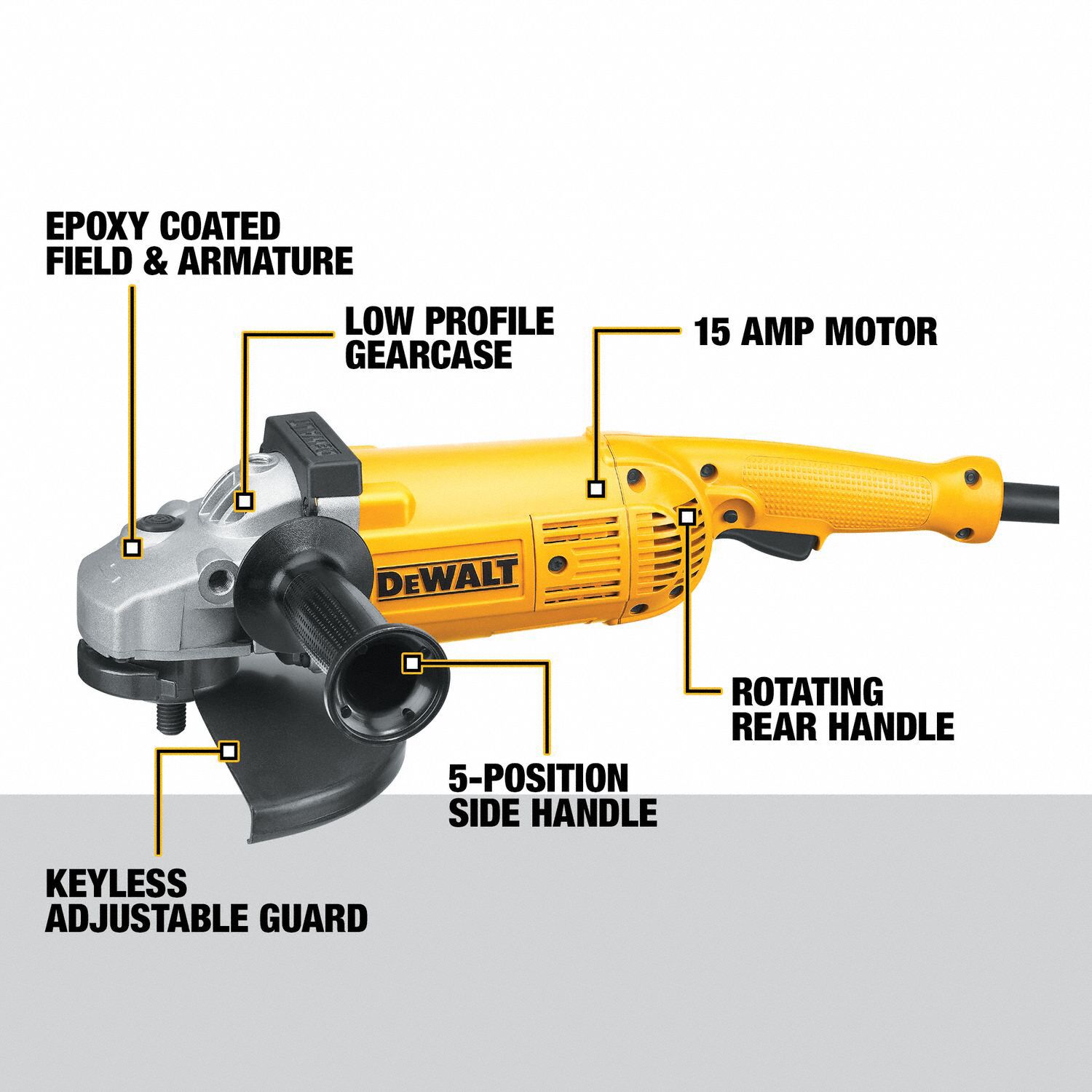DEWALT Angle Grinder: 15 A, 6,000 RPM Max. Speed, Trigger, Adj Guard, 7 ...