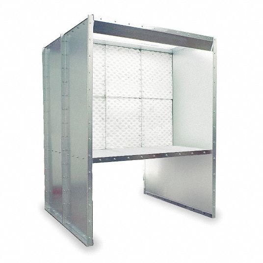 5 ft x 4 ft Bench Style Double Filtration Spray Booth - Grainger