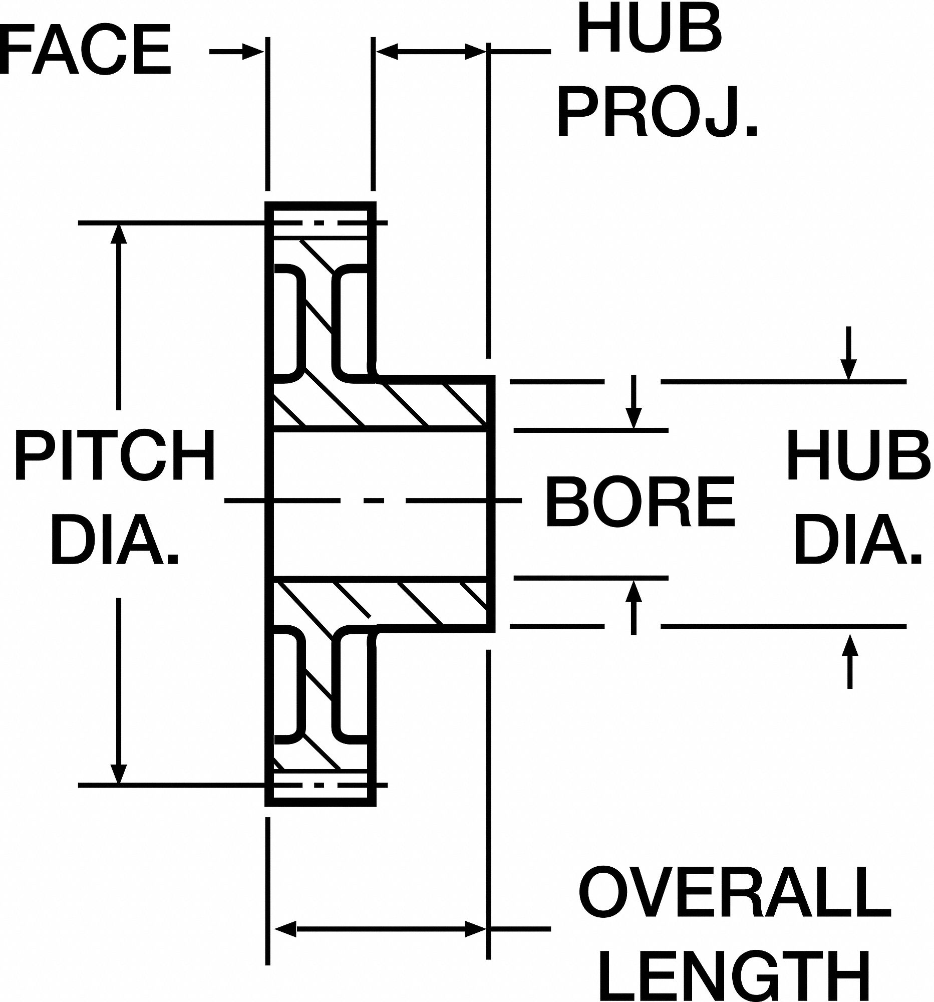 BOSTON GEAR Spur Gear: Inch, Pitch 6, 12 Teeth, 1 in Bore Dia, 14.5 ...