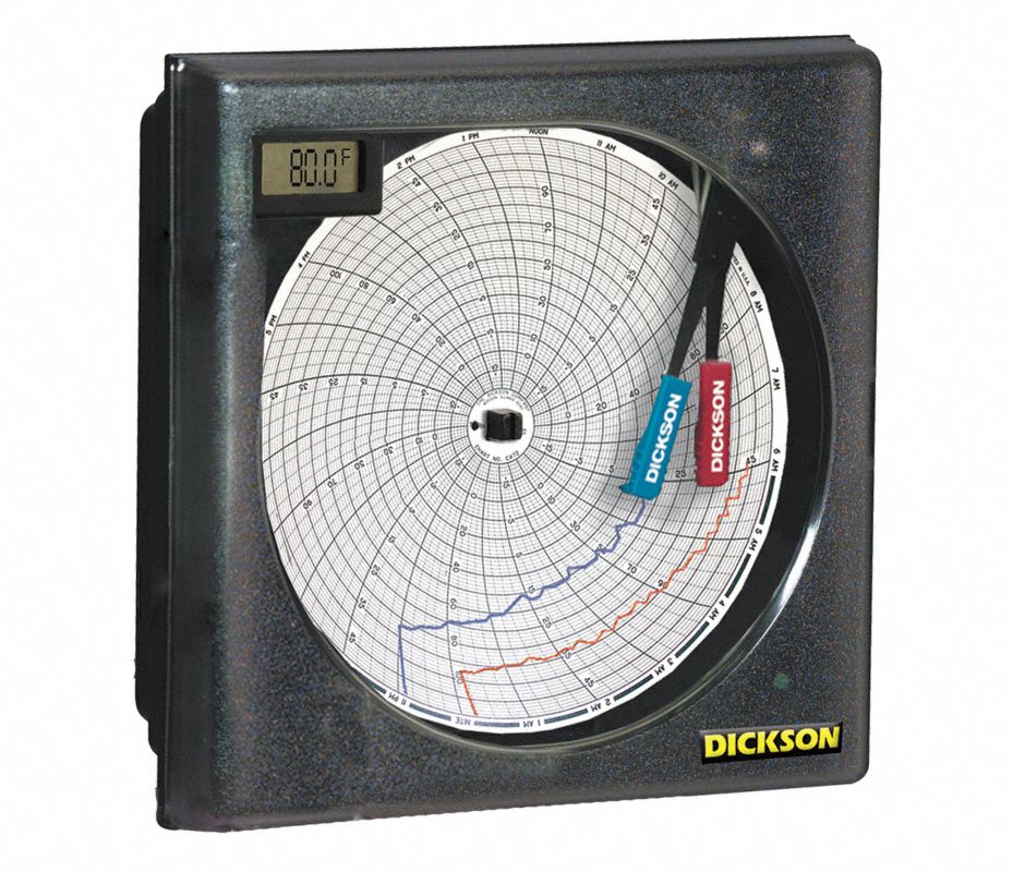 DICKSON Registrador Gráfico Calibración 1PT NIST - Registradores de ...