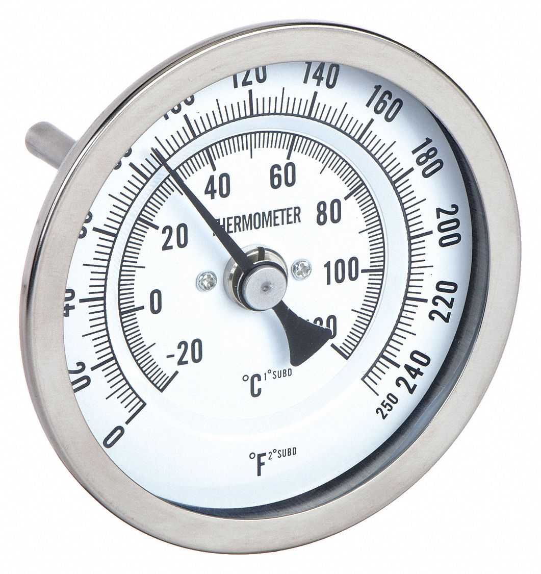 Back, 0° to 250°F/-20° to 120°C, Dial Thermometer - 1NFY4|1NFY4 - Grainger