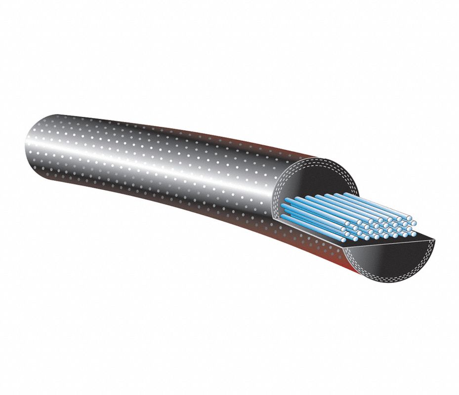 GATES Correa Redonda Interminable,9/16",Hule - Bandas Redondas - 1NKL8 ...