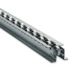 Flow Rails - Grainger Industrial Supply