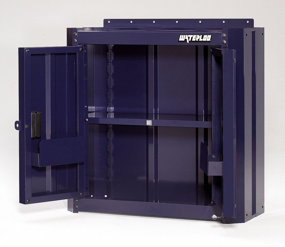 Blue Wall Cabinet, Number of Shelves 1 - Grainger