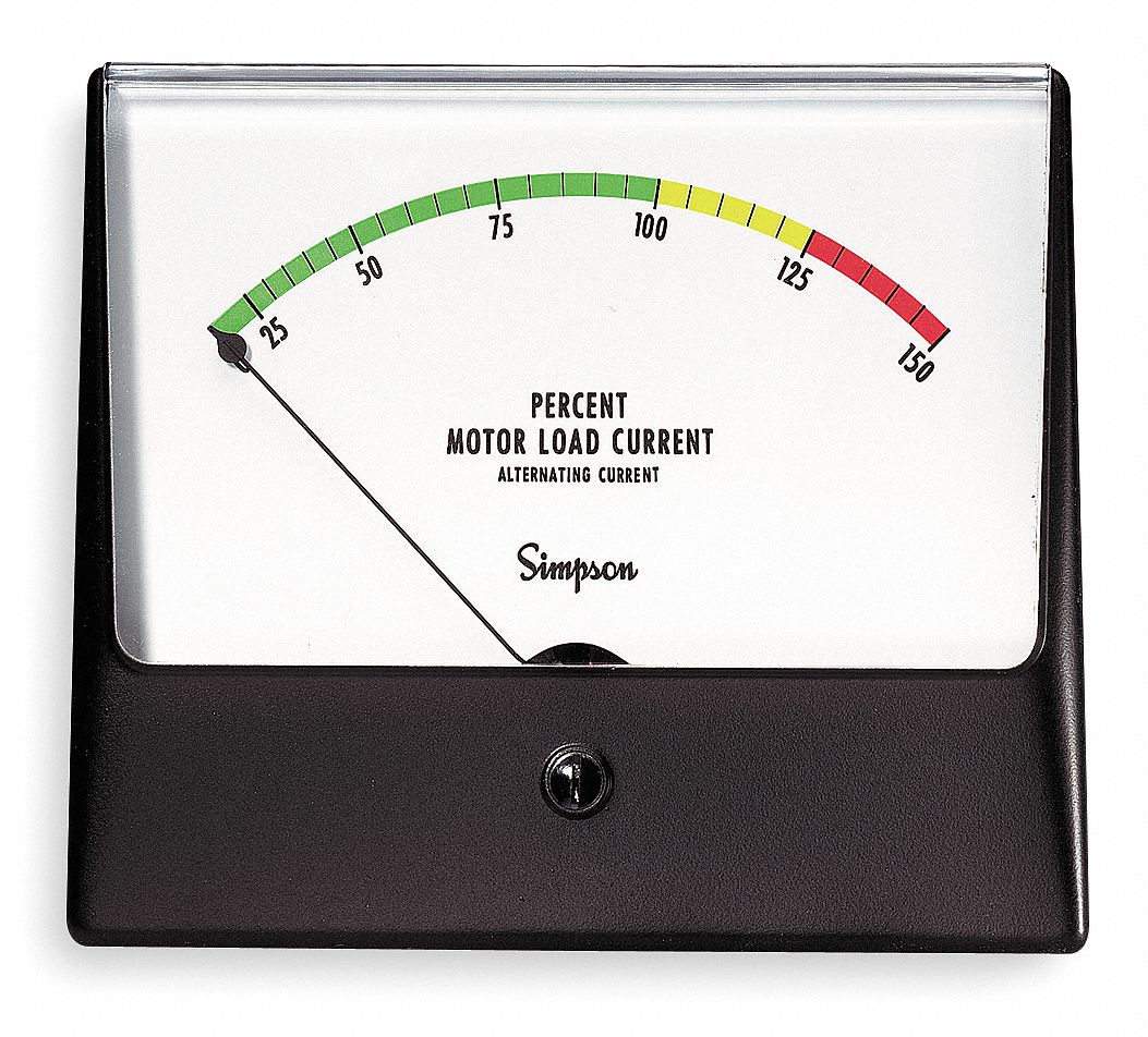 Analog Panel Meter,AC Percent Load - Grainger