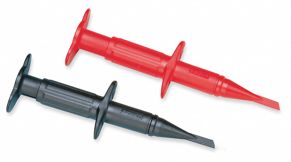 Clip,Test - Grainger