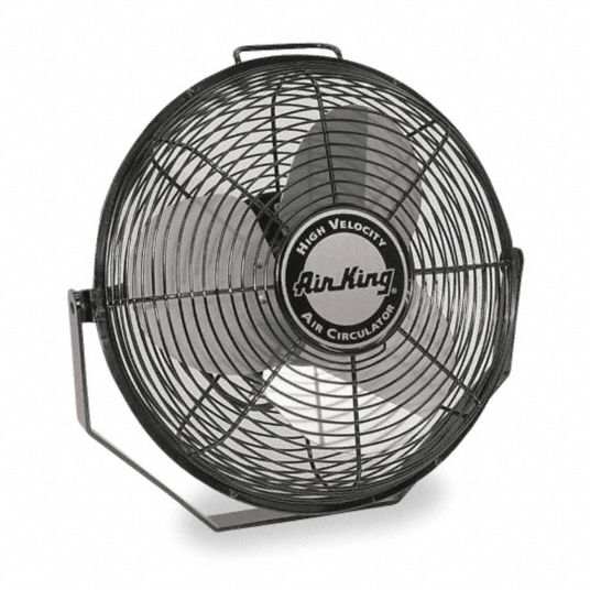 Wall Mount Fan - Grainger