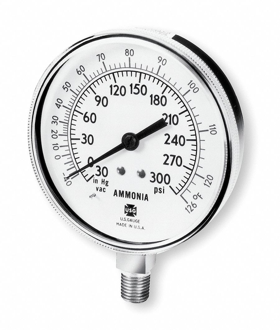 Compound Gauge - Grainger