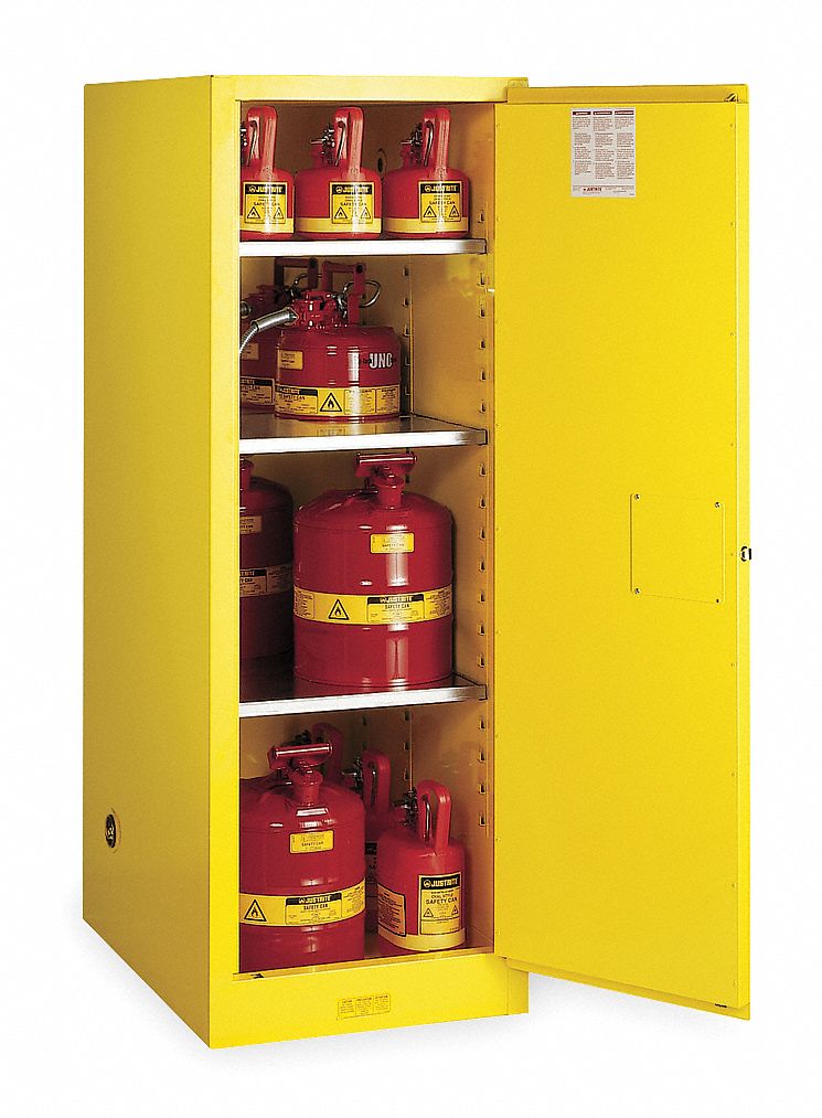 JUSTRITE, Std, 54 gal, Hazardous Material Storage Cabinet - 1YNH5 ...
