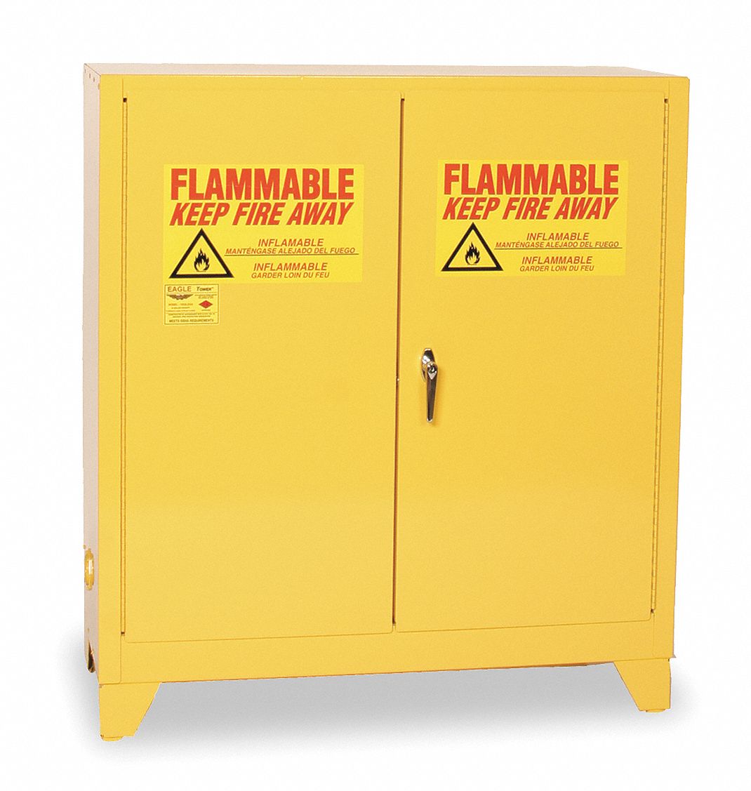 Flammable Cabinet Self Closing Kit | Cabinets Matttroy