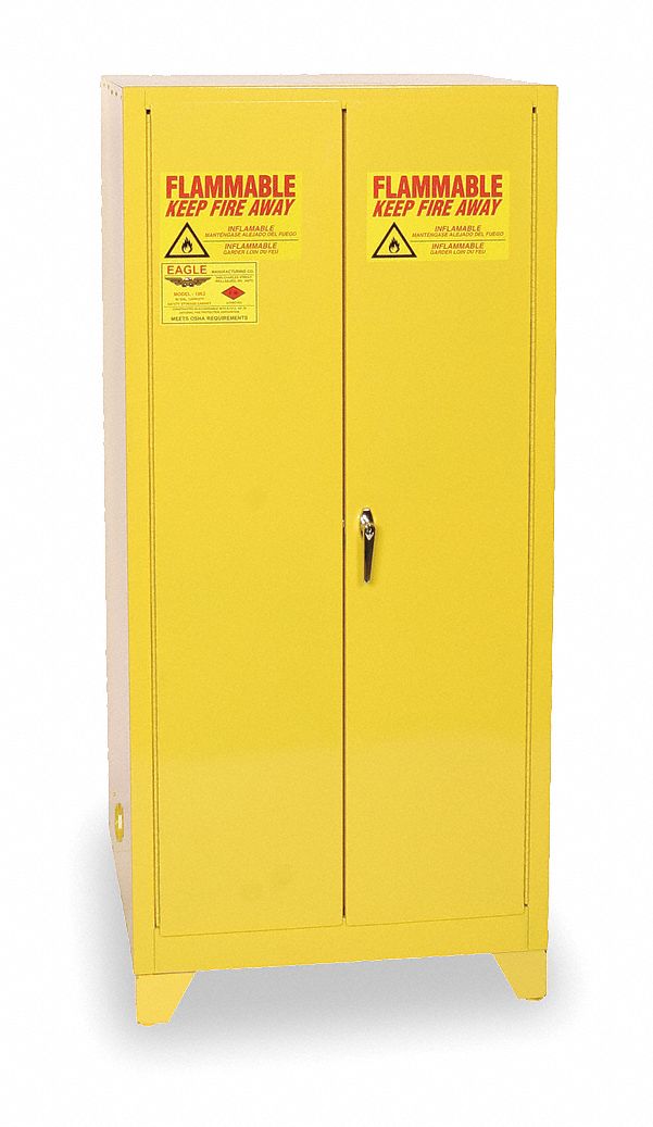 Flammable Liquid Safety Cabinet - Grainger