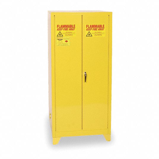 Flammable Liquid Safety Cabinet - Grainger