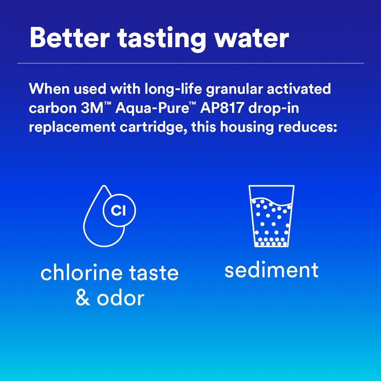 3M AQUA-PURE Quick Connect Filter: 25 micron, 10 gpm, 9 3/4 in Overall ...