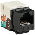 Voice & Data Equipment - Grainger Industrial Supply