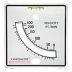 Air Velocity Meters - Anemometers - Grainger Industrial Supply