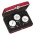 Dial Indicators & Sets - Grainger Industrial Supply