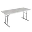 Folding Tables - Grainger Industrial Supply