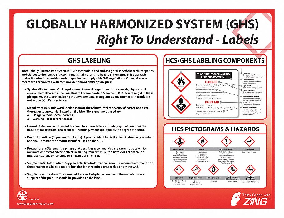 ZING GHS POSTER CHEMICAL LABELING - 8178 - ZNG6037 | 6037 - Grainger ...