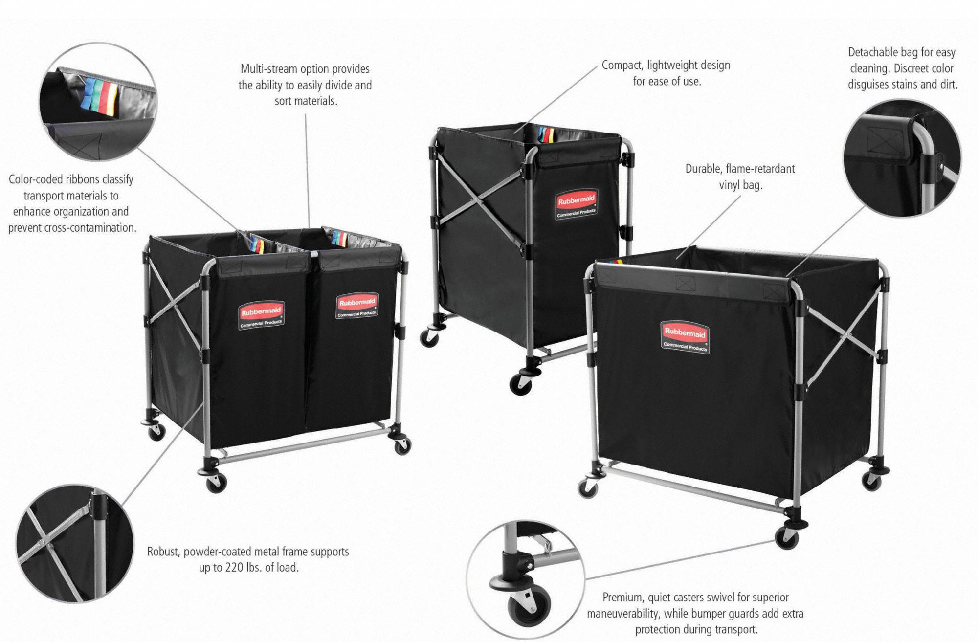 RUBBERMAID COMMERCIAL PRODUCTS Removable Vinyl Liner Basket Truck: 5 cu ...
