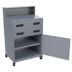 Shop Desks - Grainger Industrial Supply