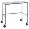 Worktables - Grainger Industrial Supply