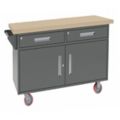 Cabinet Benches - Grainger Industrial Supply