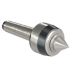 Live Centers - Grainger Industrial Supply