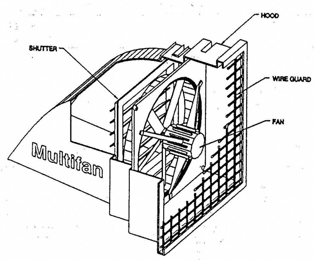 MULTIFAN Exhaust Fan, Direct Drive, Assembled, Adjustable Speed, 12 in ...