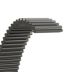 HTD (Curvilinear) Timing Belts - Grainger Industrial Supply