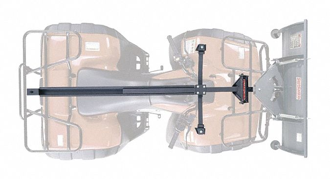 Universal Mounting Kit - Grainger