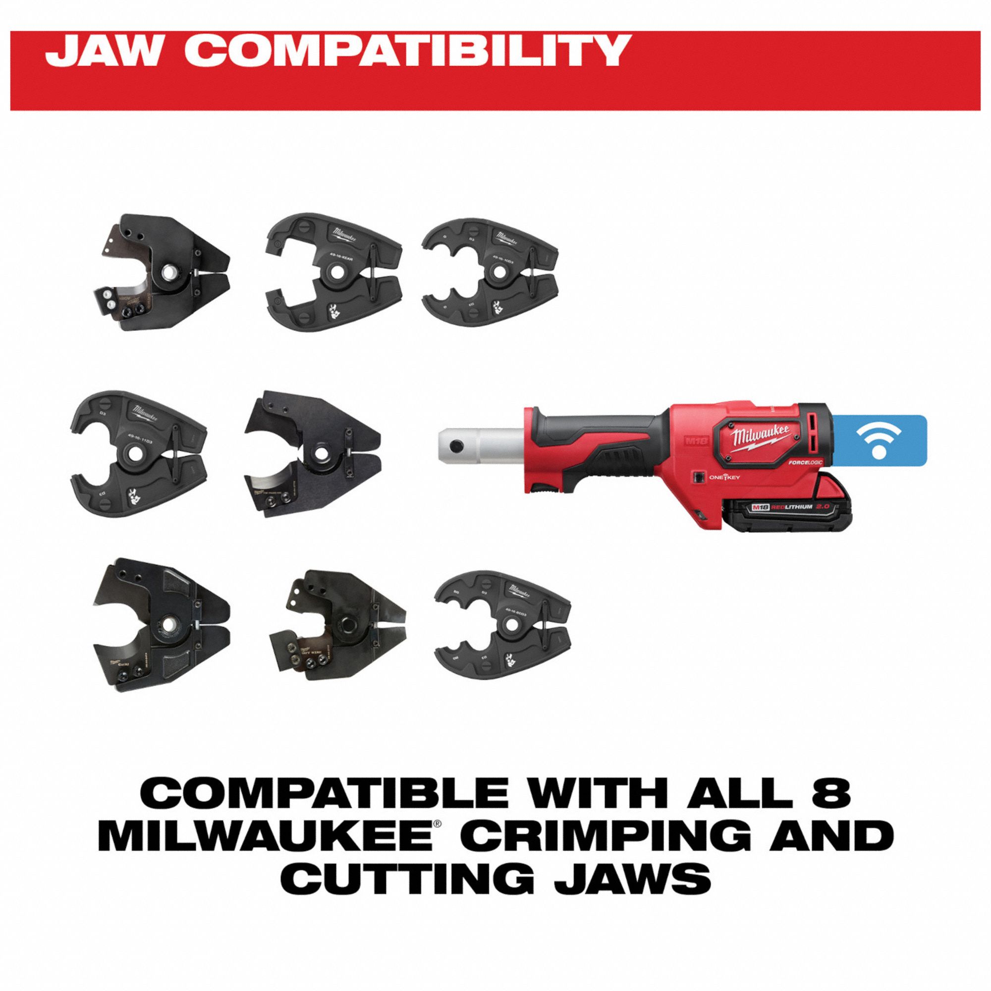 MILWAUKEE Cordless Crimping Tool Kit: 18 V, Die Head, 600 kcmil Max ...