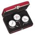 Dial Indicators & Sets - Grainger Industrial Supply