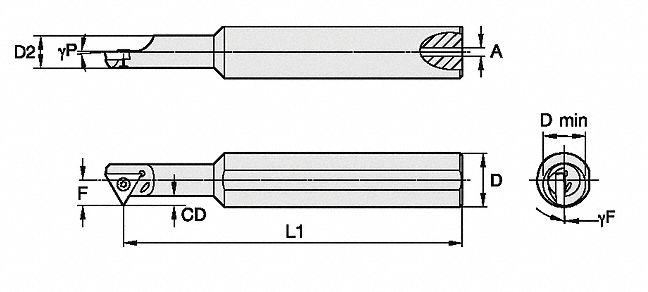 WIDIA, TB Insert, Triangle, Indexable Boring Bar - 287CC2 ... WIDIA, TB Insert, Triangle, Indexable Boring Bar - 287CC2 ...