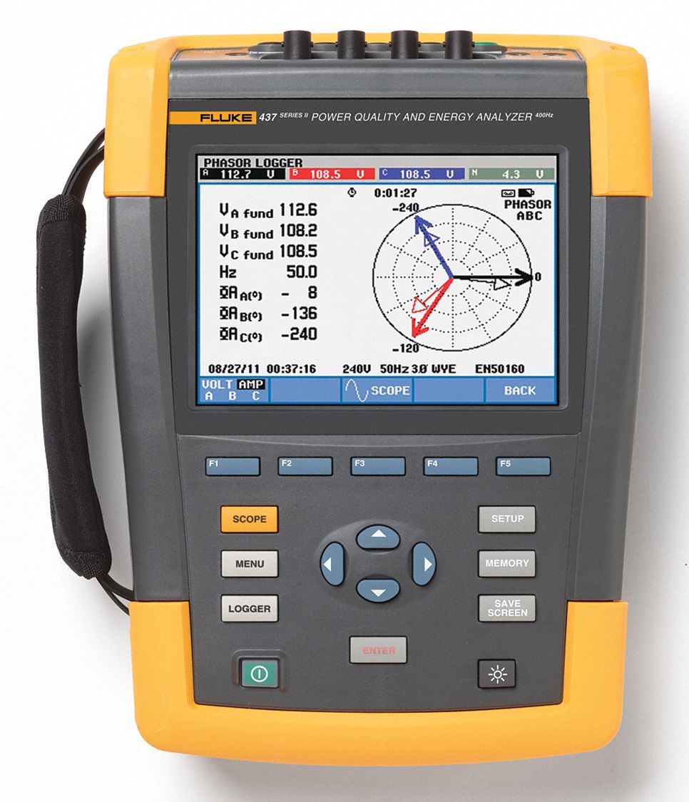 FLUKE Analizador d/Calidad de Energía, 400 Hz - Medidores de Energía y ...