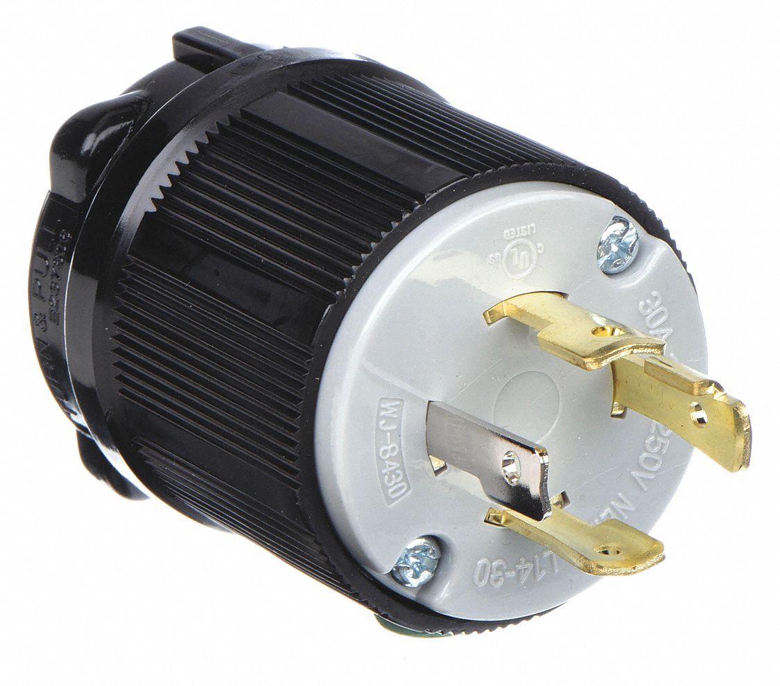 Non-Shrouded - Grainger