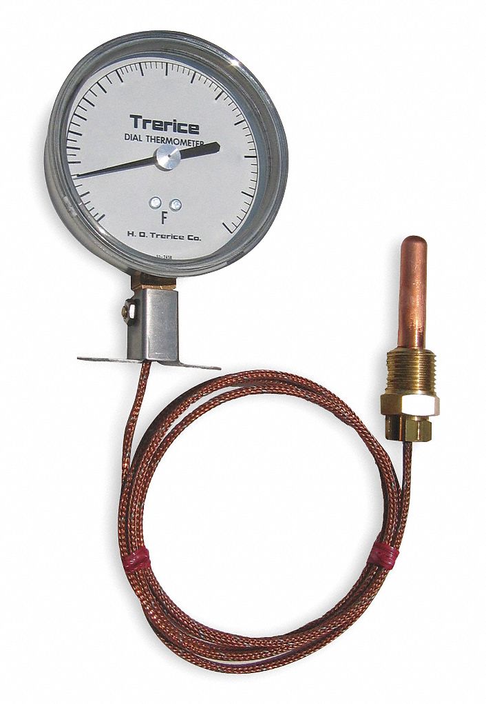 Analog Panel Mount Thermometer - Grainger