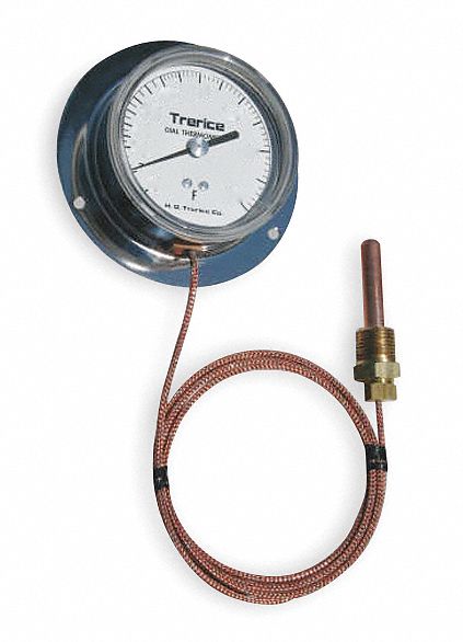 Analog Panel Mount Thermometer - Grainger