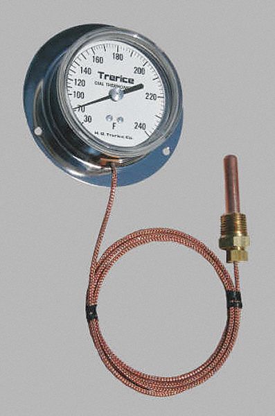 Analog Panel Mount Thermometer - Grainger