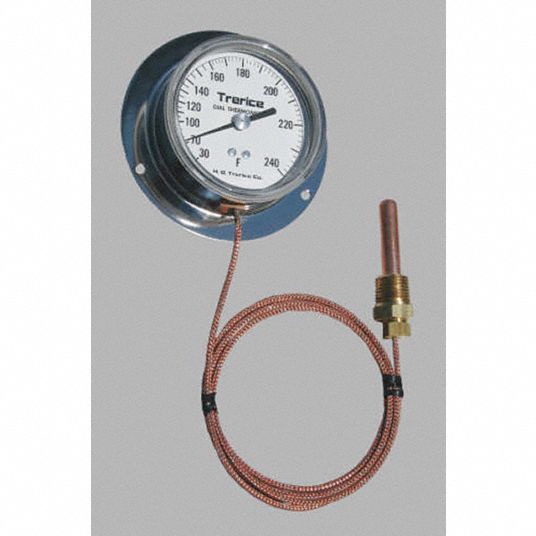 Analog Panel Mount Thermometer - Grainger