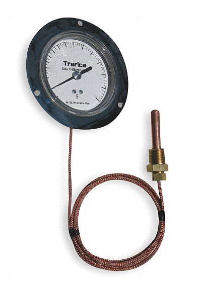 Analog Panel Mount Thermometer - Grainger