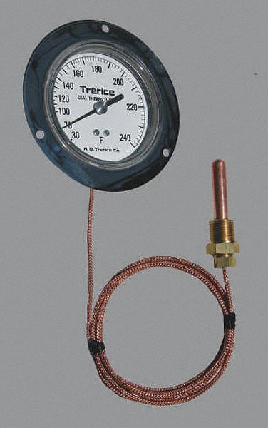 Analog Panel Mount Thermometer - Grainger