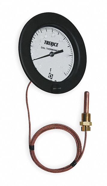 Analog Panel Mount Thermometer - Grainger