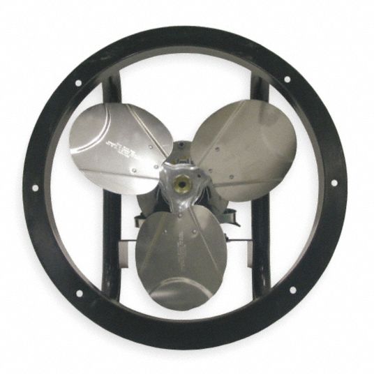 Ring Type - Grainger