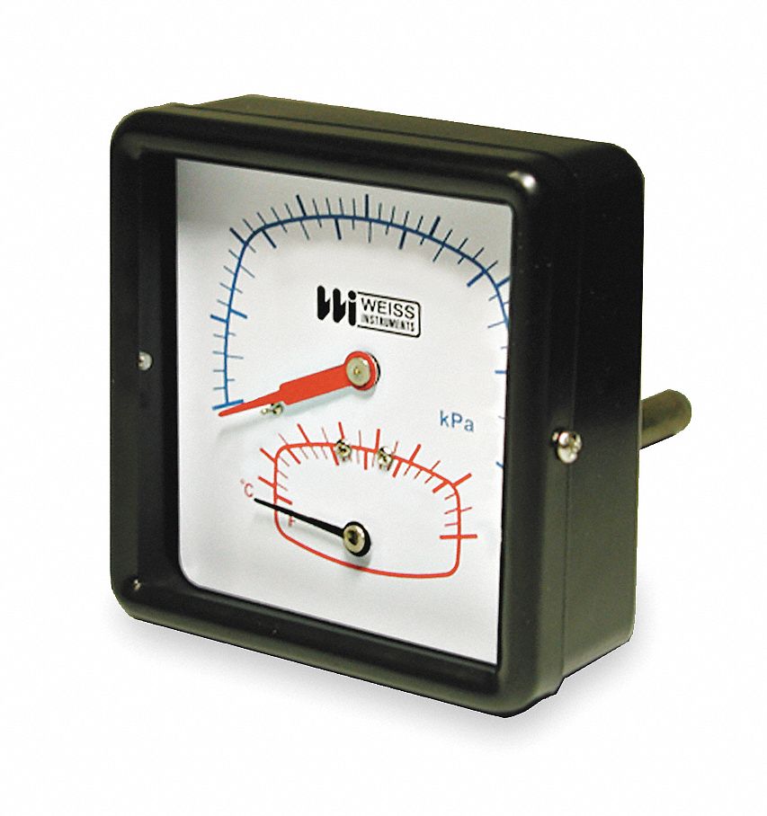 Square Boiler Gauge - Grainger