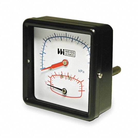 Square Boiler Gauge - Grainger