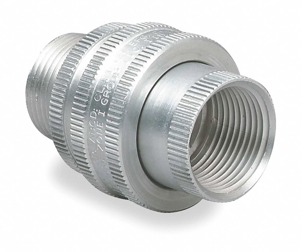 Aluminum, GUM, Straight Union - Conduit to Box - 2NA50|GUM-5 - Grainger
