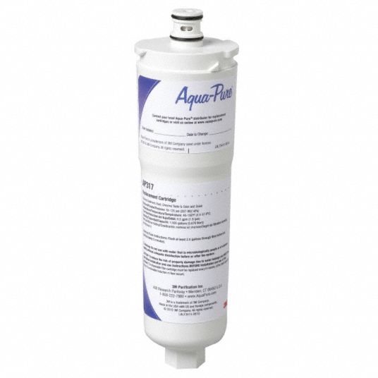 Replacement Filter Cartridge - Grainger