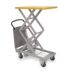 Mobile Lift Tables - Grainger Industrial Supply