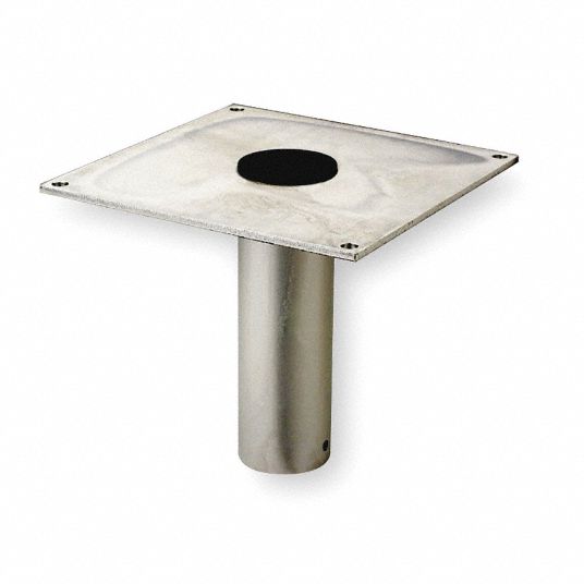 Mounting Base - Grainger